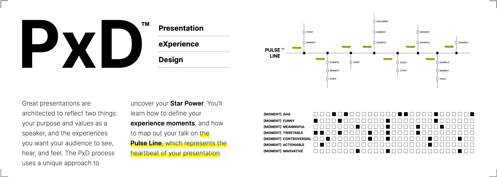 PxD Certification Course - Be the Keynote